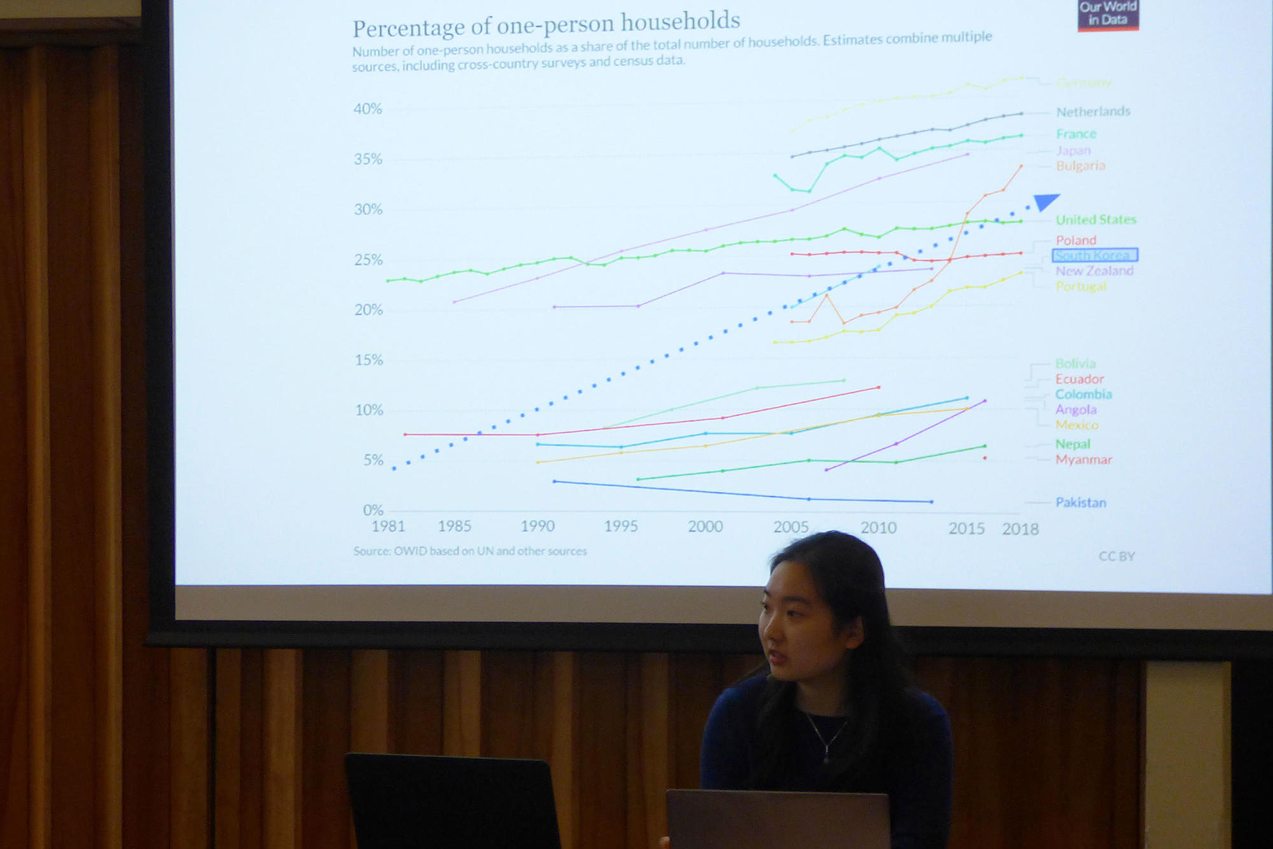 Colloquium showcases diverse approaches to East Asian Studies — Harvard ...