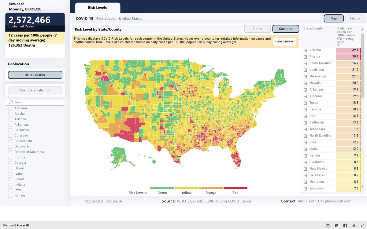 Lessons from a pandemic — Harvard Gazette