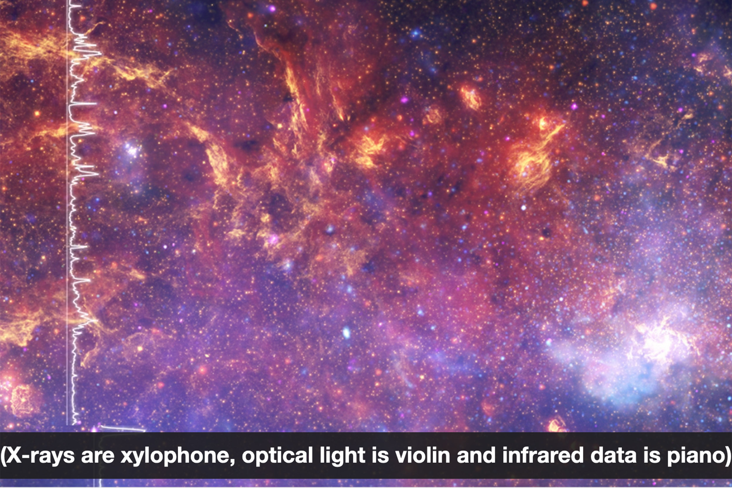 Harvard scientist turns space images into music — Harvard Gazette