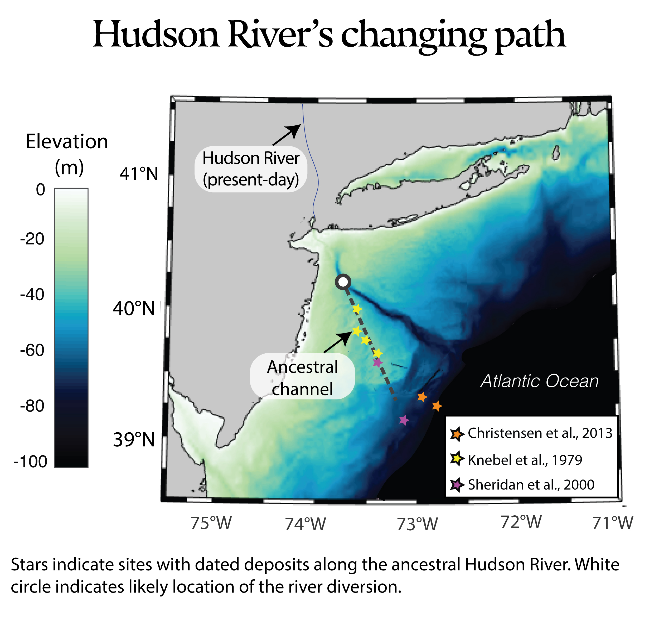 Ancient changes along the Hudson offer glimpse into how ice sheets grew ...