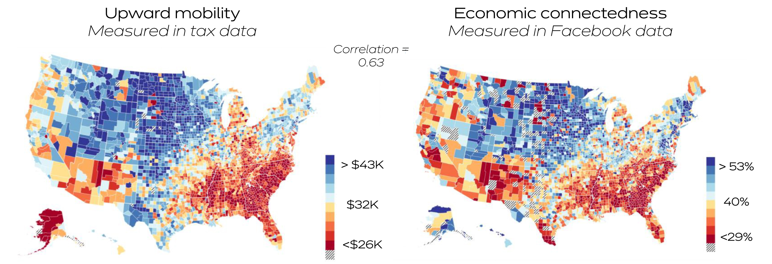 How childhood friendships sway economic mobility — Harvard Gazette