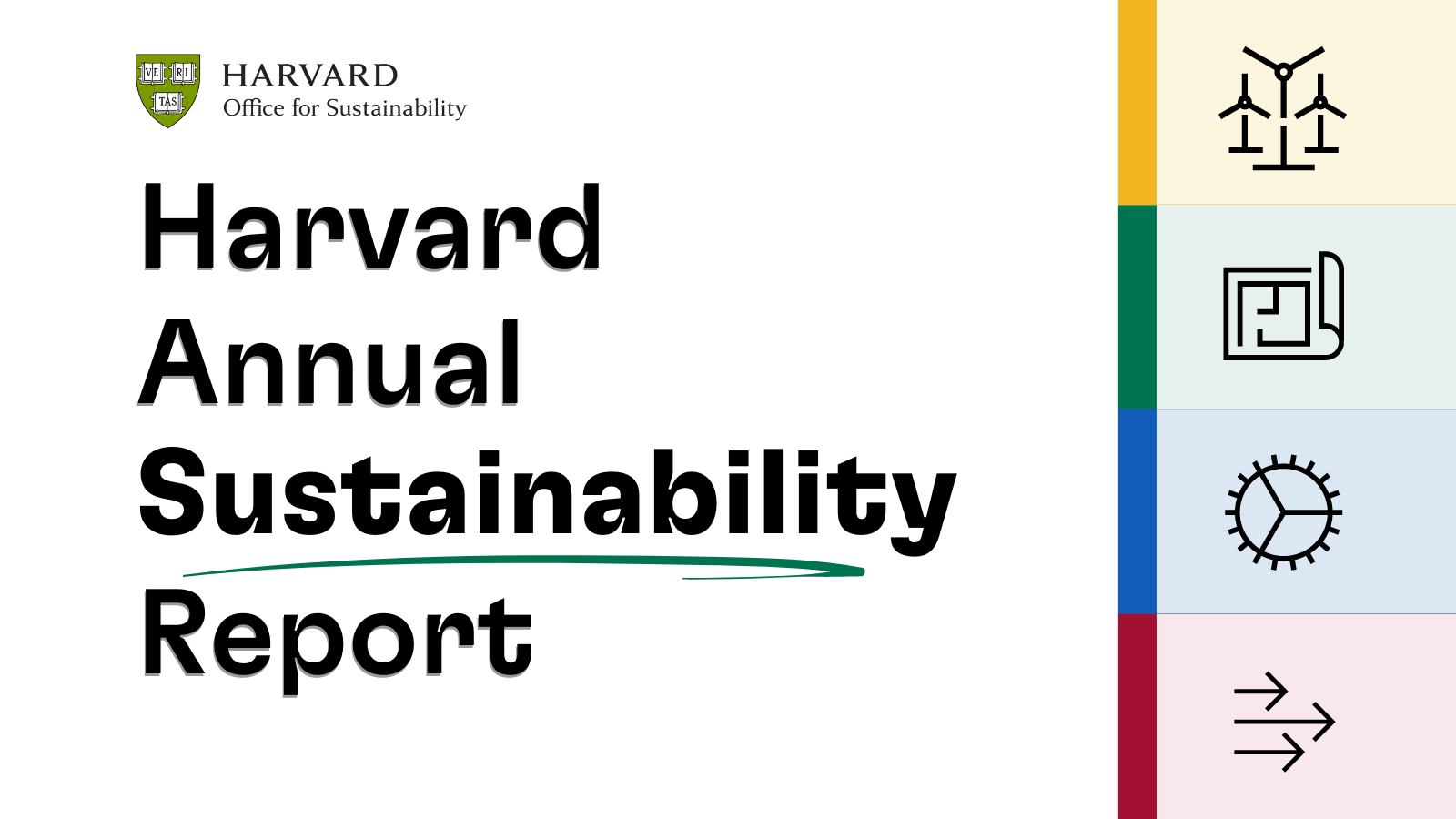 Harvard Annual Sustainability Report released by Office for Sustainability — Harvard Gazette