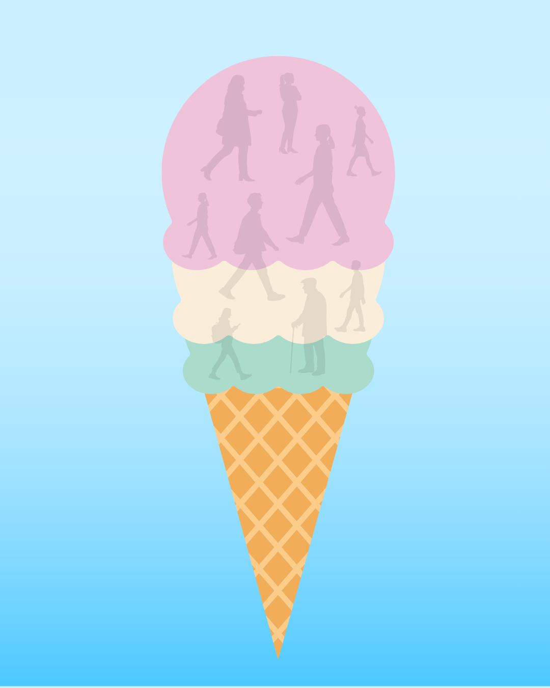 6 keys to a long, healthy life (ice cream included) — Harvard Gazette